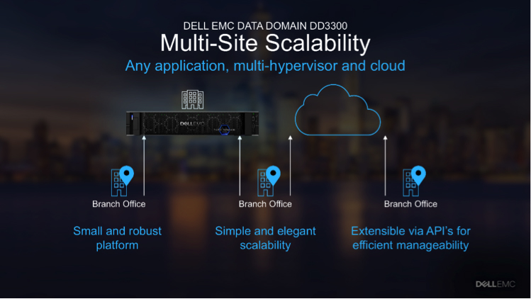 Dell EMC étend la protection des données aux PME avec Data Domain ...